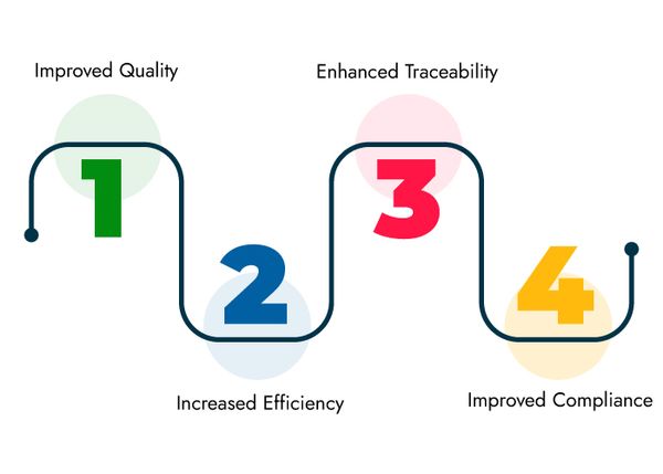 Manufacturing Execution Systems (MES): What You Need to Know